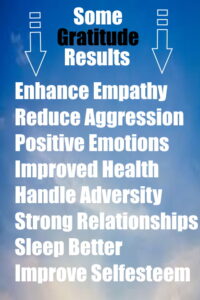 What is considered self-care? - Life Changing